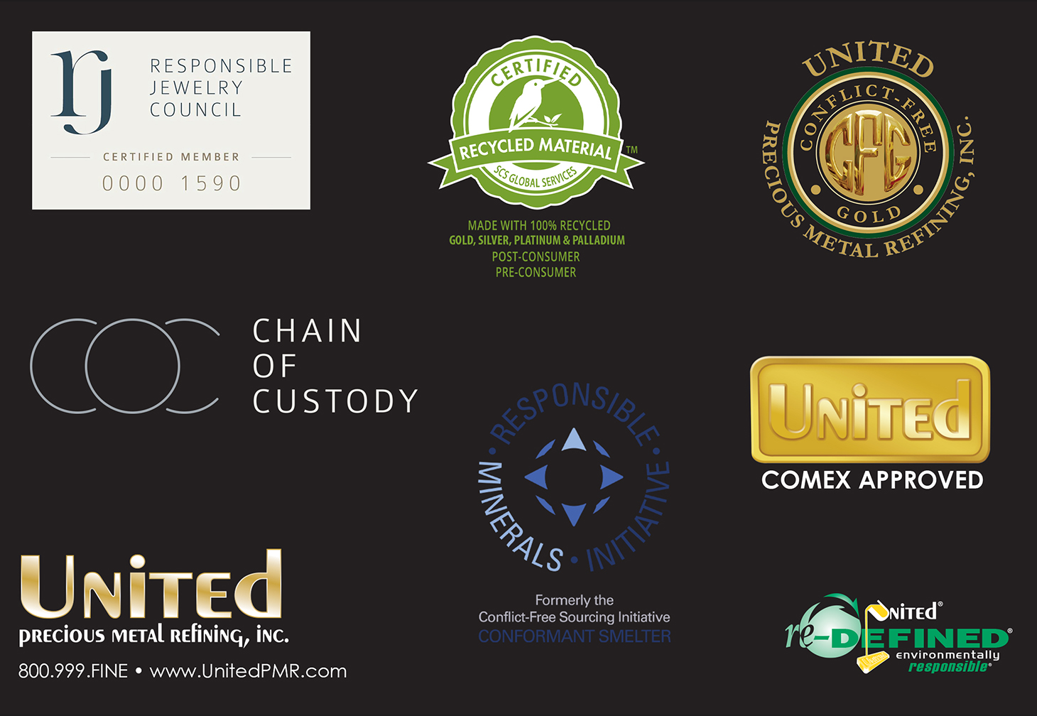 United Precious Metal Refining, Inc. Maintains the Highest Standards in ...